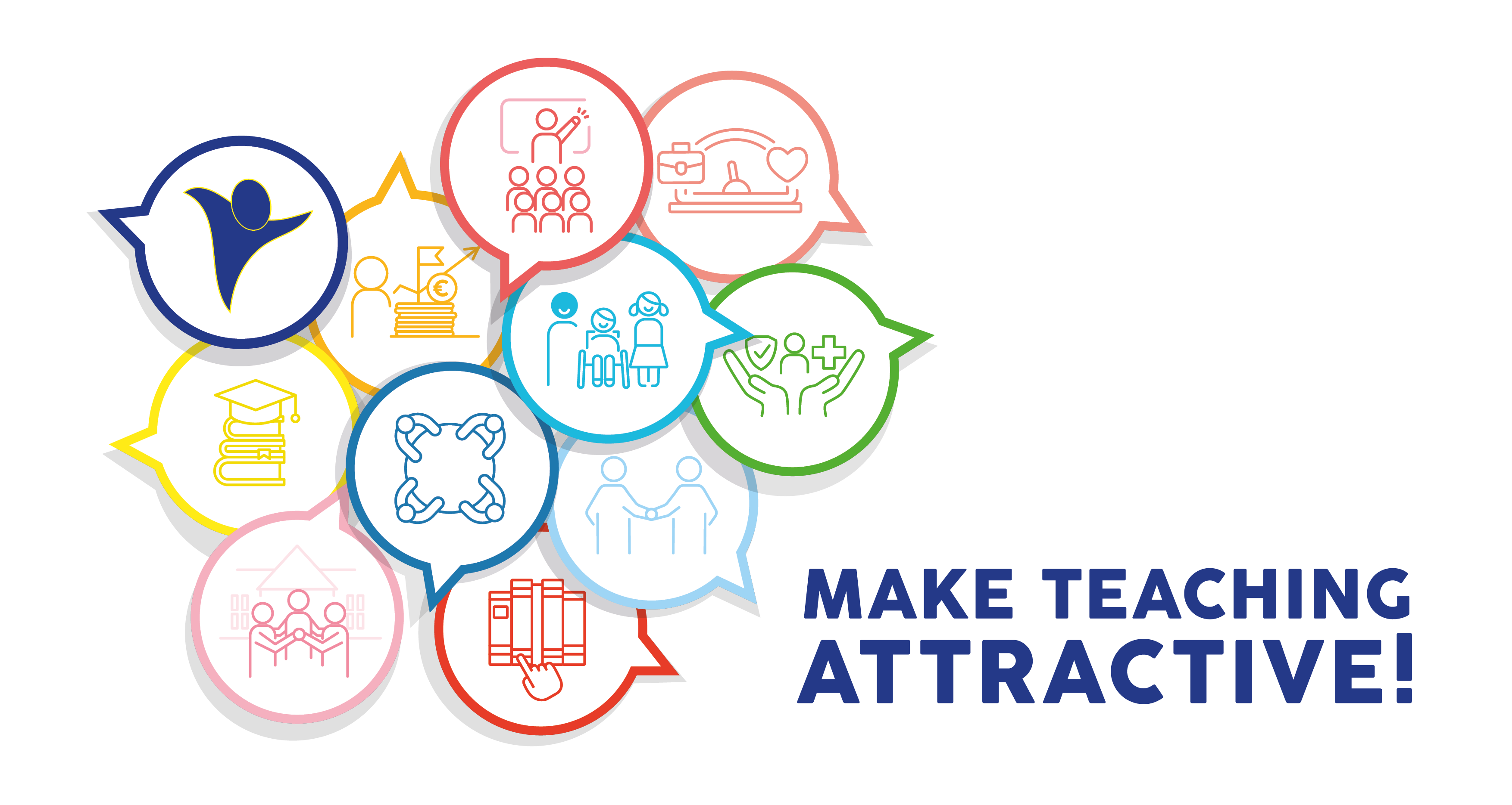 European Week of Teachers – support ETUCE | ETUC